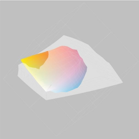 EXACT REPRODUCTION OF BRAND COLORS: THIS IS HOW YOU MASTER THIS CHALLENGE!