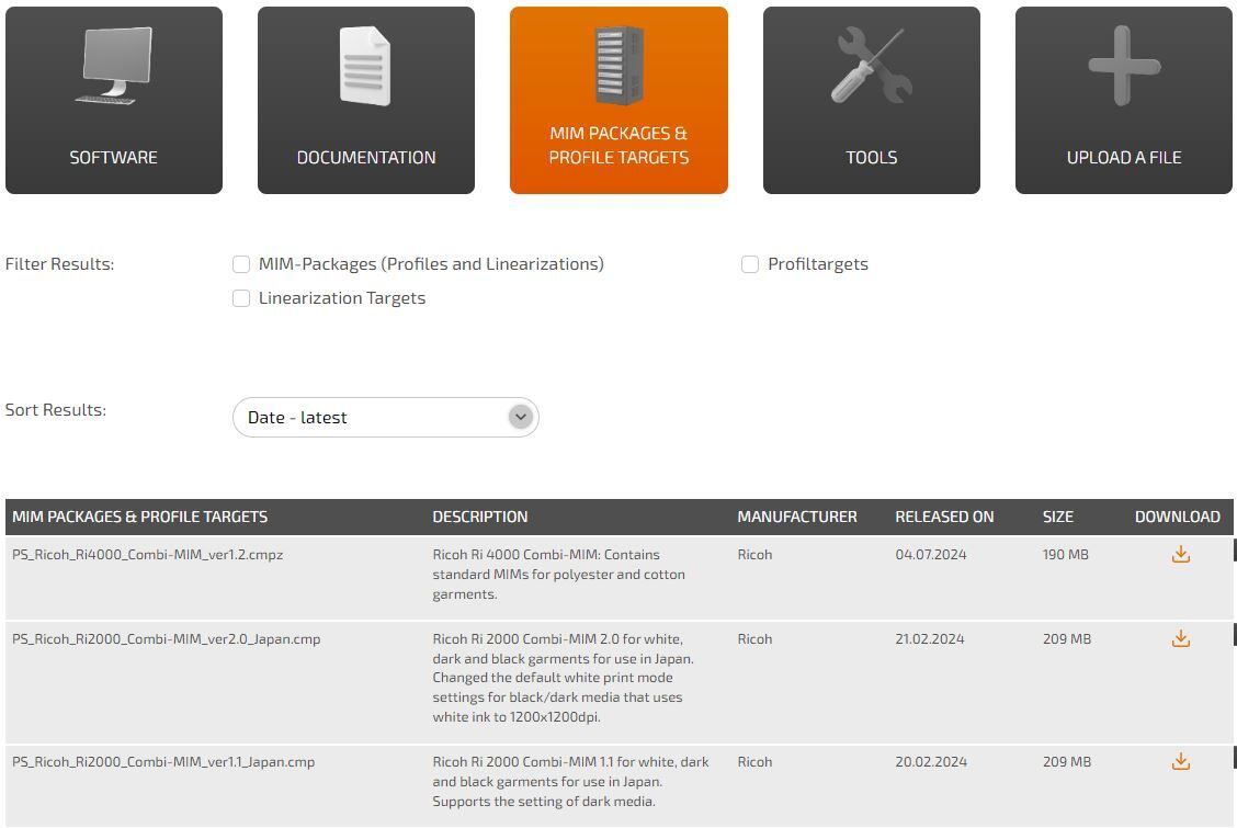 Tips and Tricks for MIM's - Part 1: What are MIM's and where I do get them