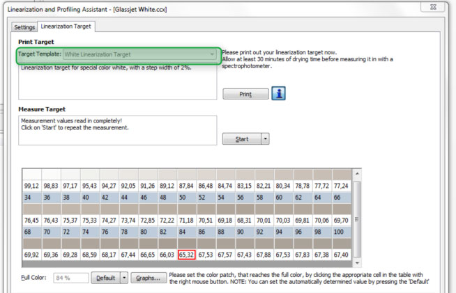 Special Ink Linearization (SIL)